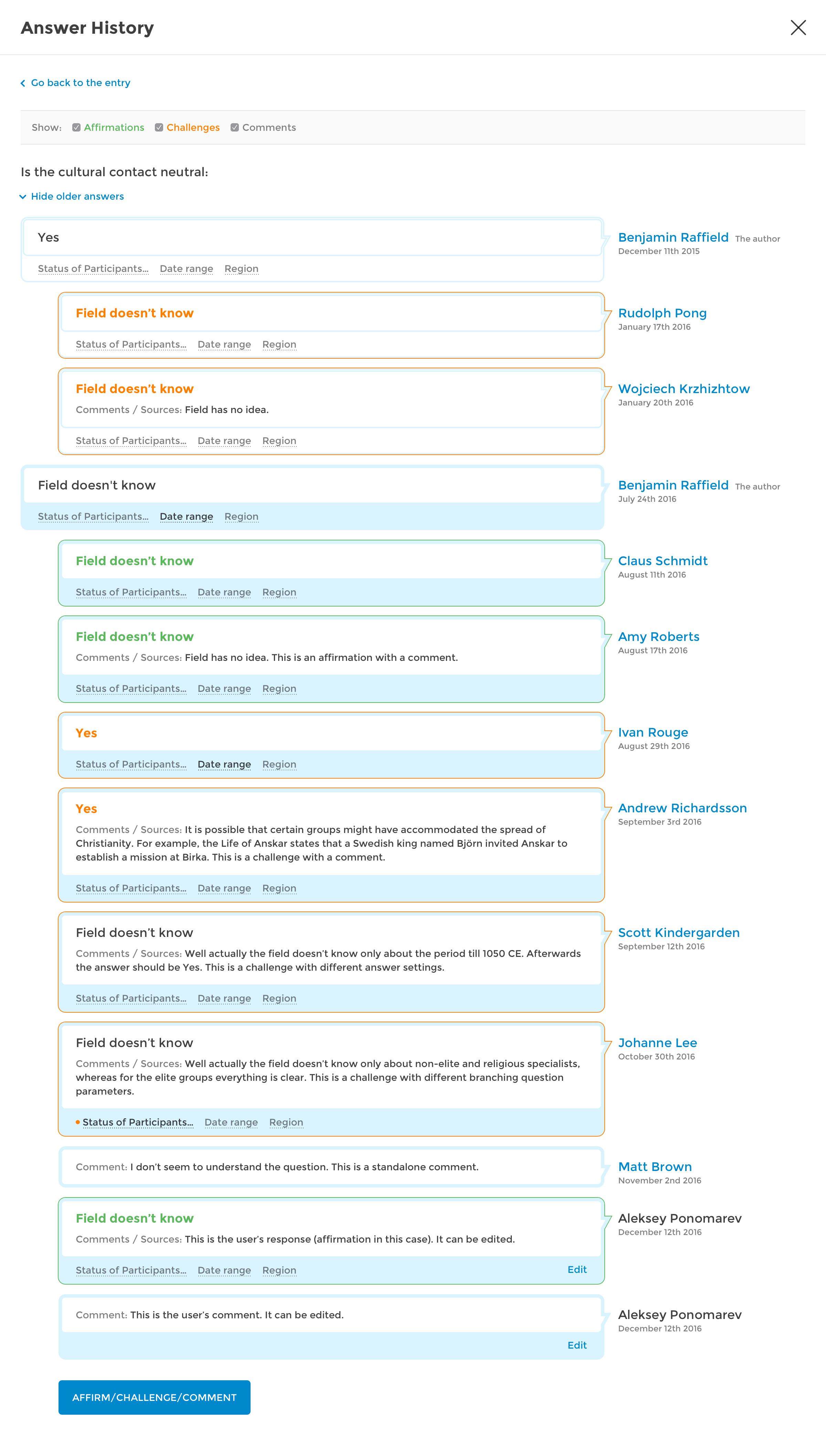 The Database of Religious History